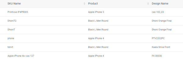 Woocommerce Integration Plugin | Printrove