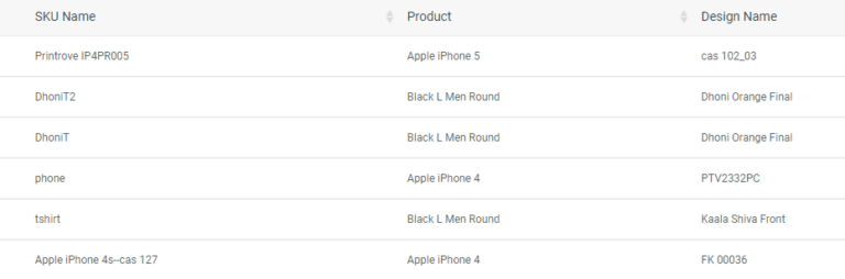 Woocommerce Integration Plugin | Printrove